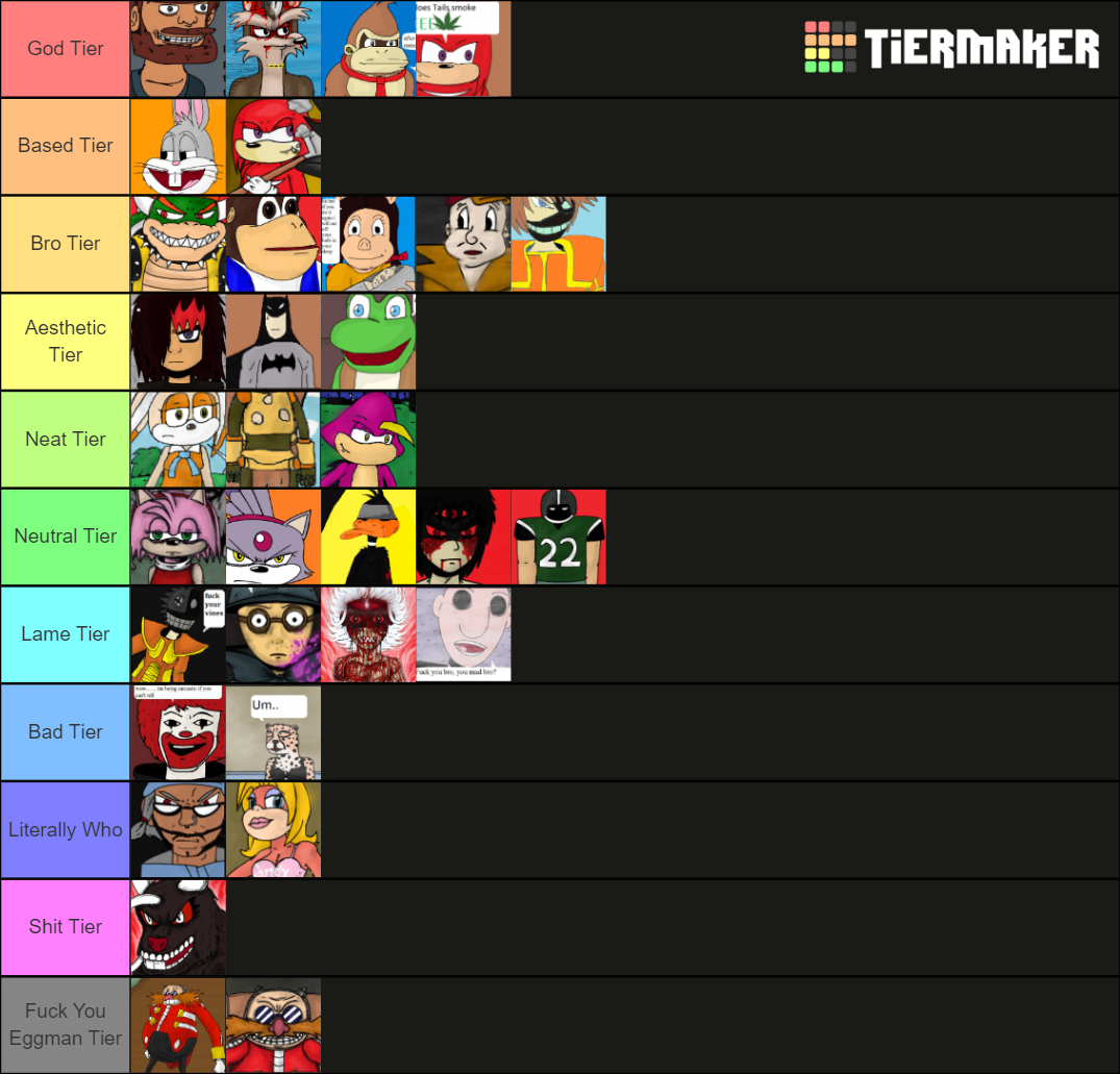 Tails Gets Trolled Characters Tier List (Community Rankings) - TierMaker