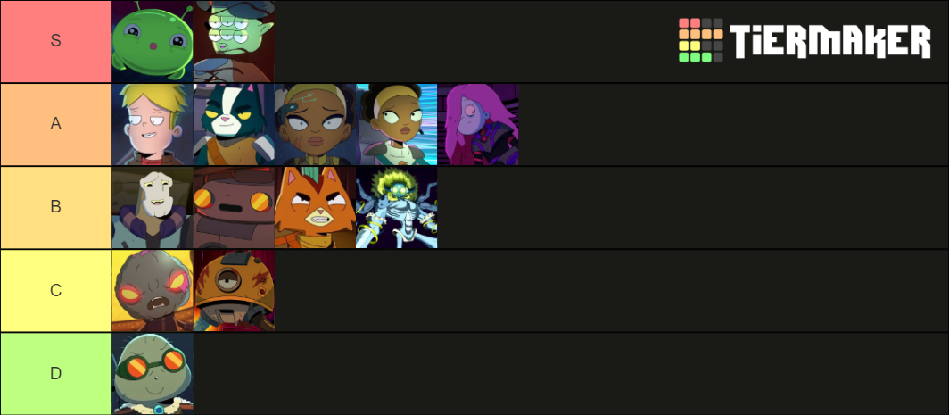 Final Space Tier List (Community Rankings) - TierMaker