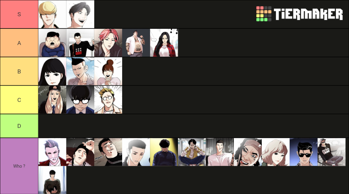 Lookism characters Tier List (Community Rankings) - TierMaker