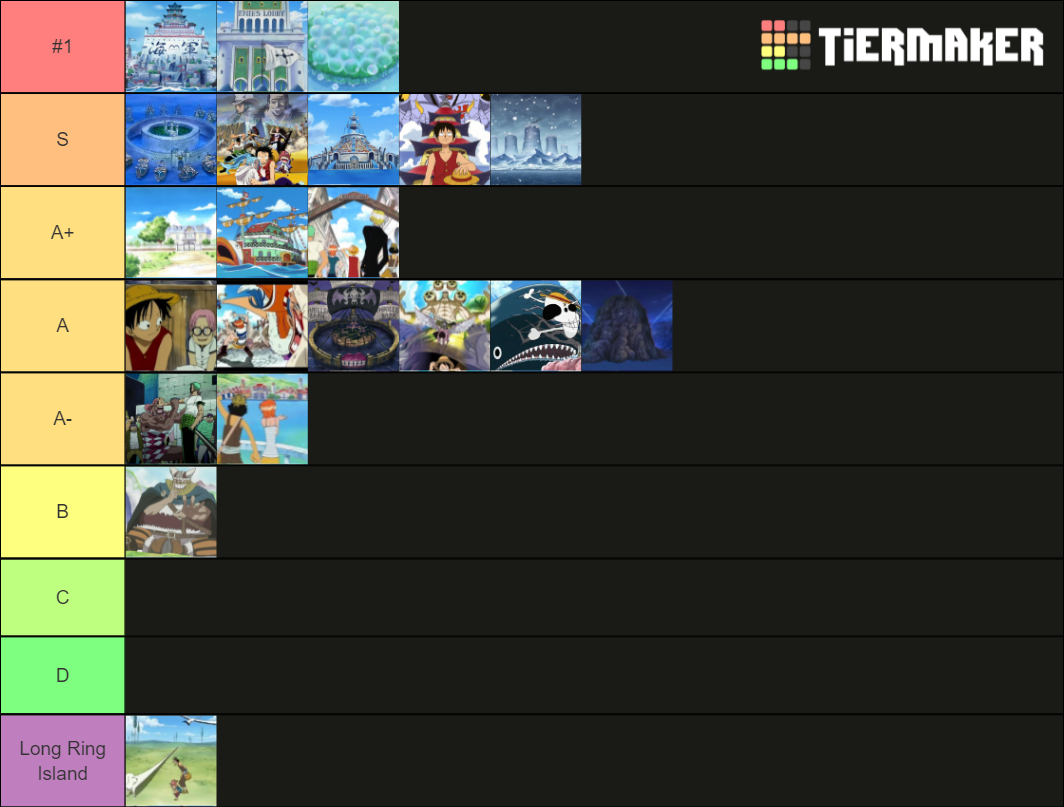 One Piece Arc Tier List (Community Rankings) - TierMaker