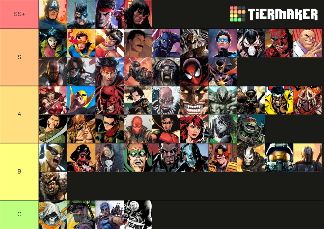 Street tier characters Tier List (Community Rankings) - TierMaker