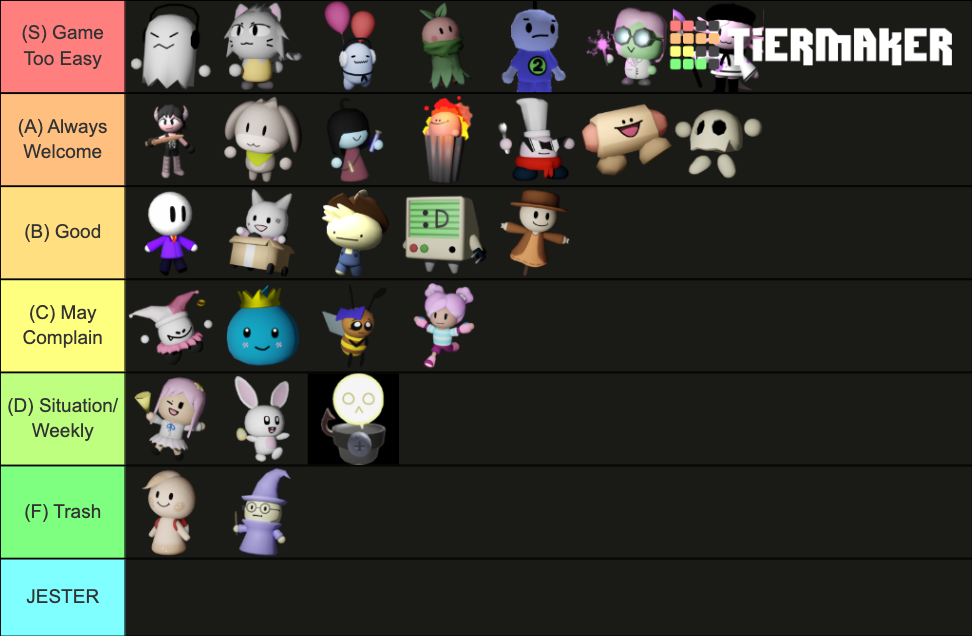 Tower Heroes Soda Pop 2022 Tier List (Community Rankings) - TierMaker