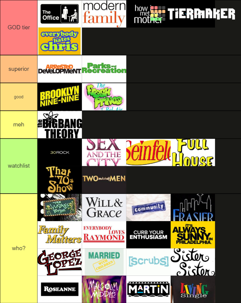 Sitcoms Tier List (Community Rankings) - TierMaker