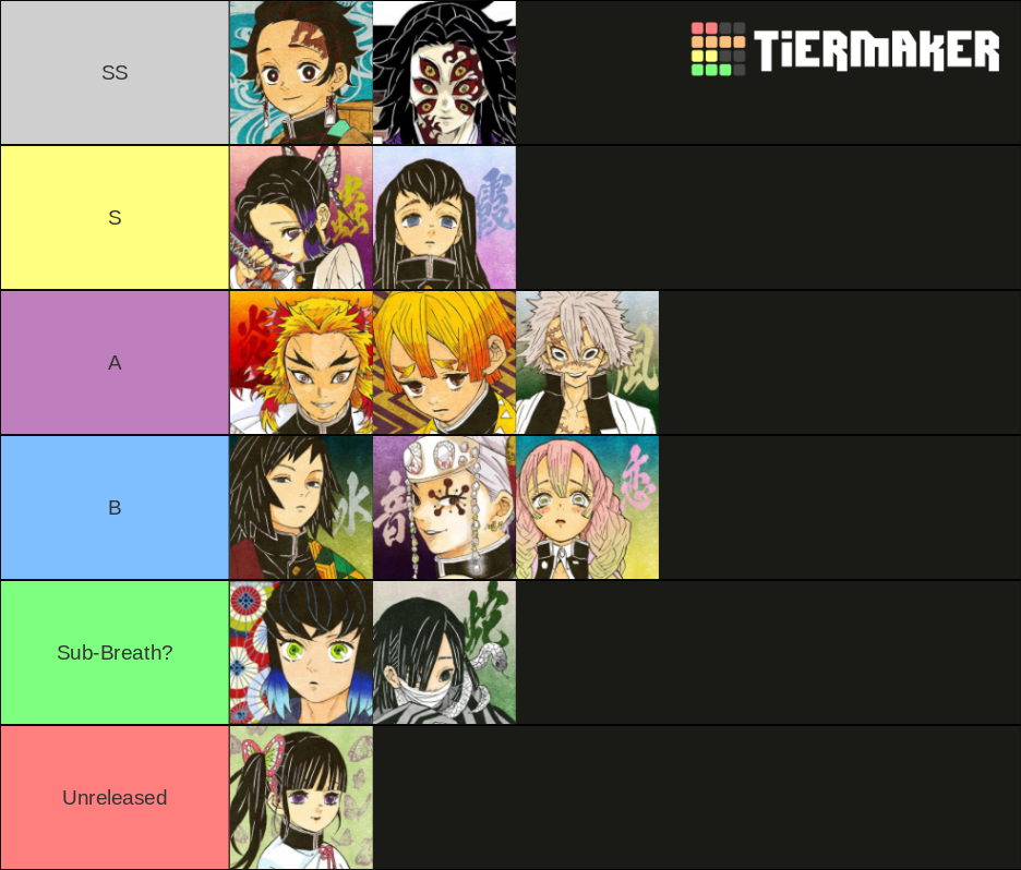 Breathing Styles kimetsu-no-yaiba Tier List (Community Rankings ...