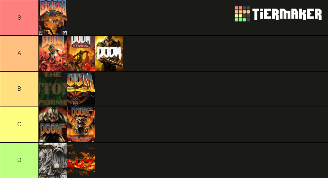Doom Games Tier List (Community Rankings) - TierMaker