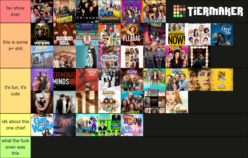 tv shows ranked Tier List (Community Rankings) - TierMaker