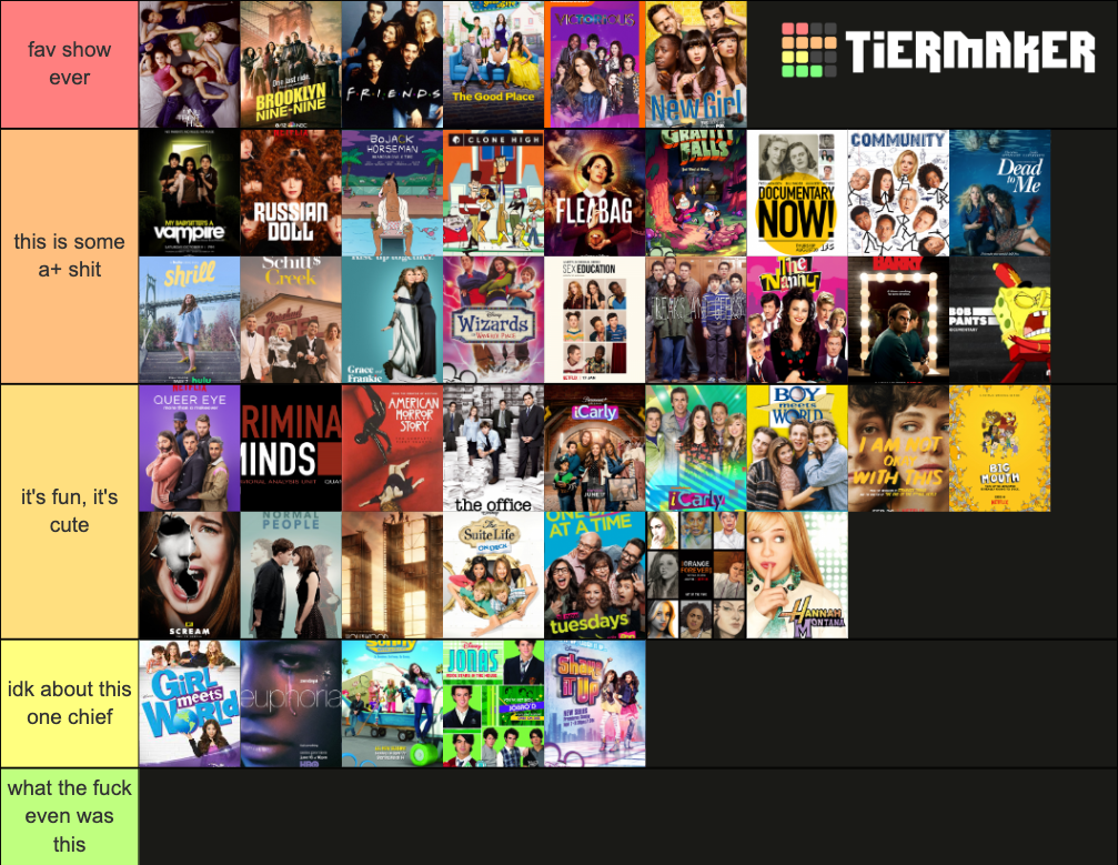 tv shows ranked Tier List (Community Rankings) - TierMaker