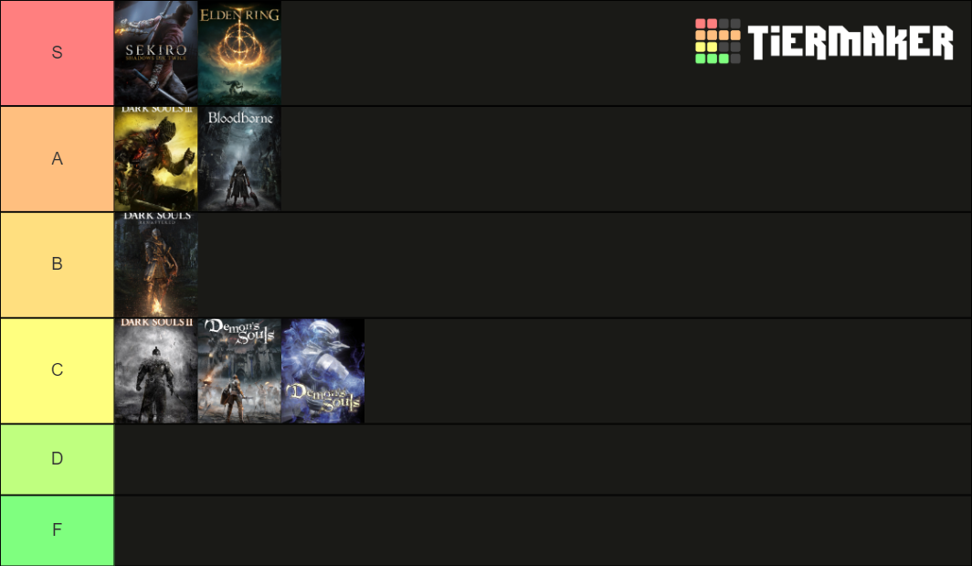 FromSoftware Souls Type Games Tier List (Community Rankings) - TierMaker