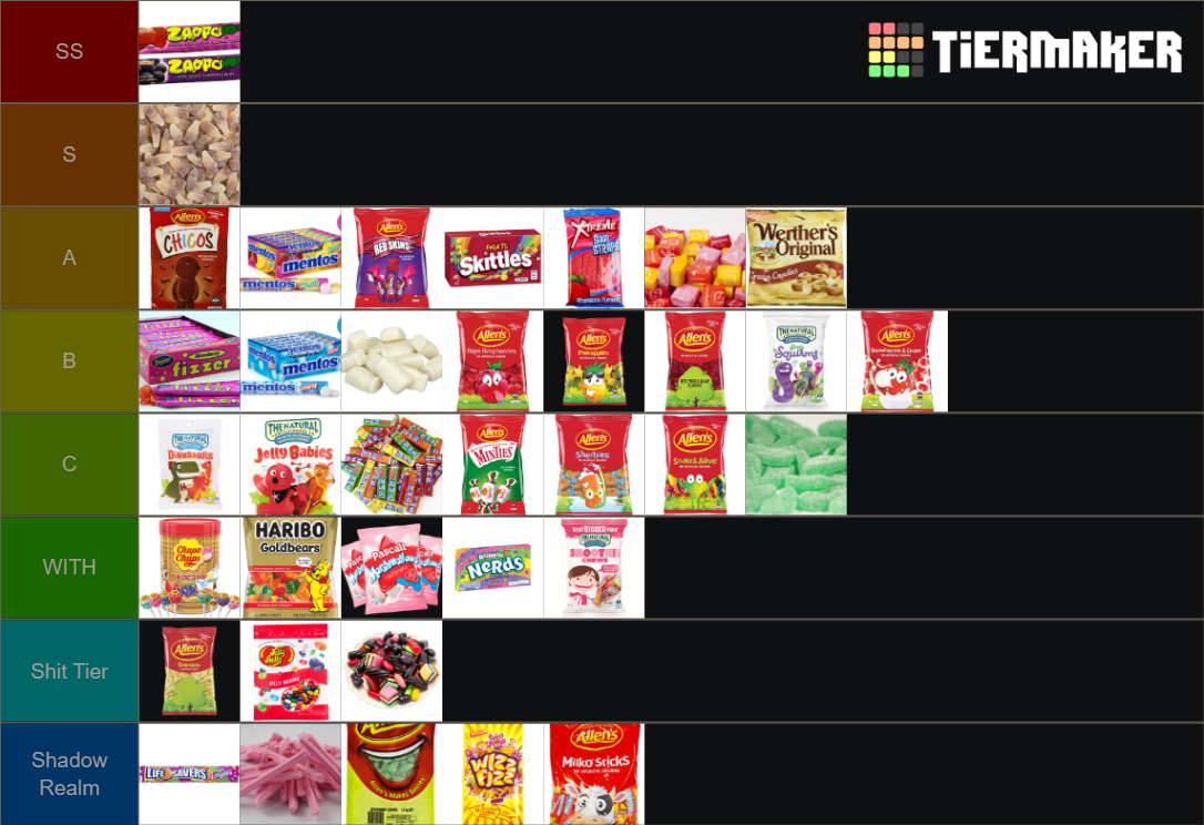 Aussie Lollies Tier List (Community Rankings) - TierMaker