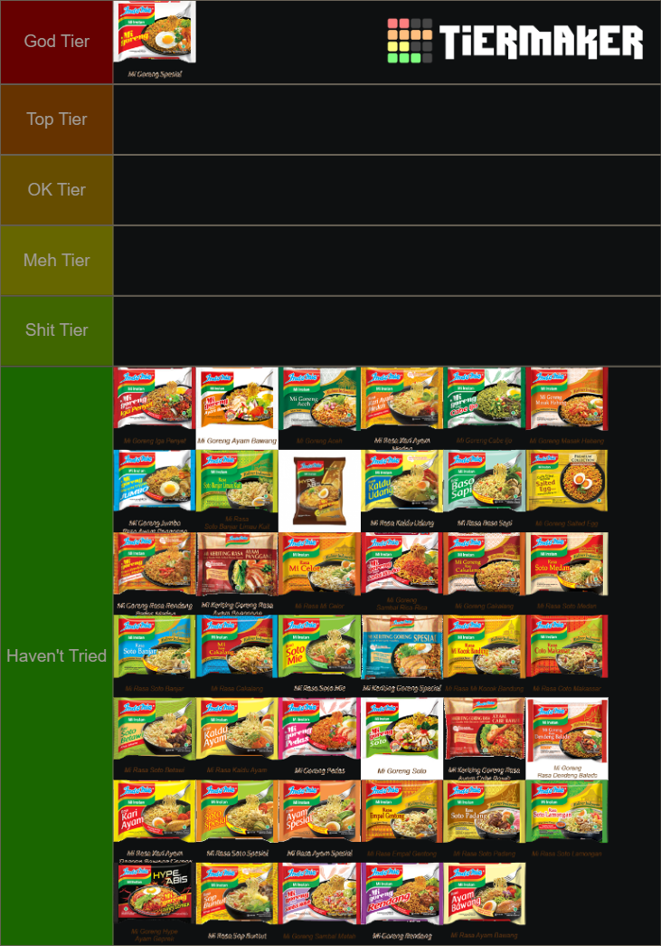 Real Indomie Tier List (Community Rankings) - TierMaker