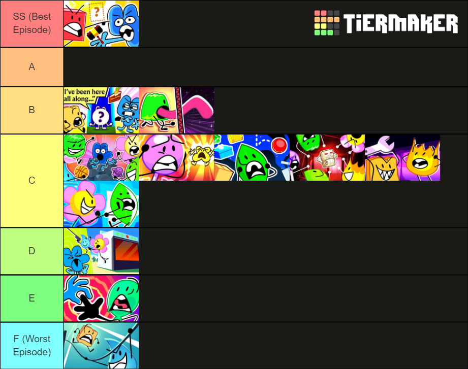 BFB Post-Split Episodes Tier List (Community Rankings) - TierMaker BFB Post-Split Episodes Tier List (Community Rankings) - TierMaker