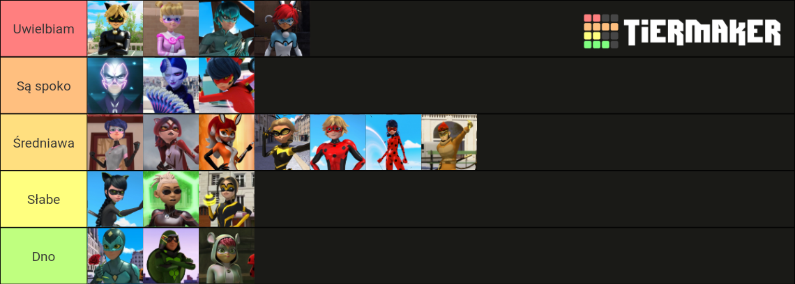 Miraculous characters rank Tier List (Community Rankings) - TierMaker Miraculous characters rank Tier List (Community Rankings) - TierMaker