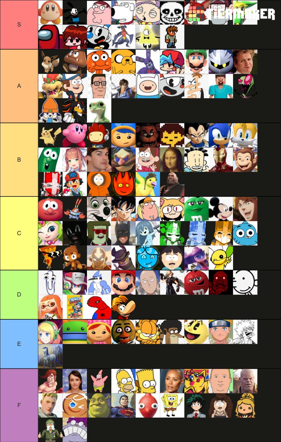 Random Things Tier List (Community Rankings) - TierMaker
