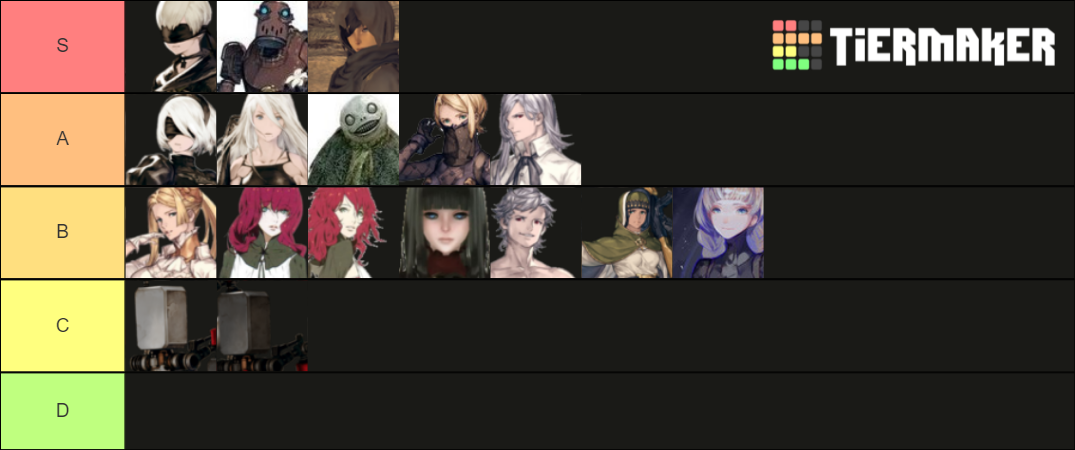 nier automata characters Tier List (Community Rankings) - TierMaker