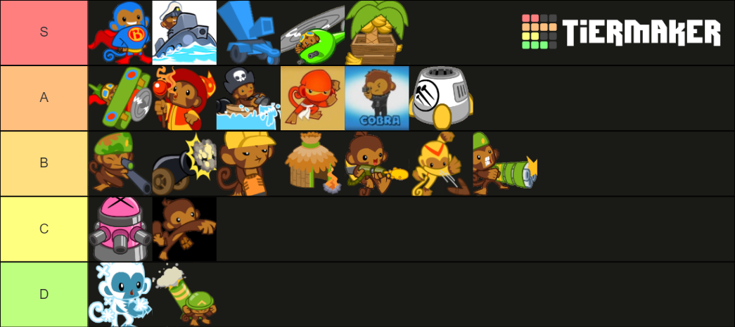 BTD Battles Towers Tier List (Community Rankings) - TierMaker