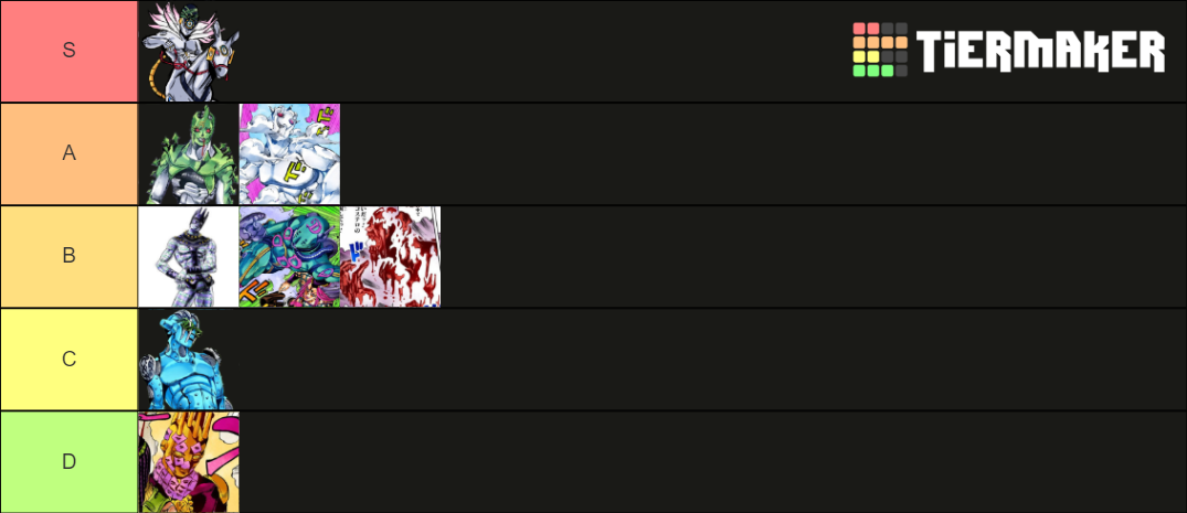 JoJo Part 6 Stands (Stone Ocean) Tier List (Community Rankings) - TierMaker