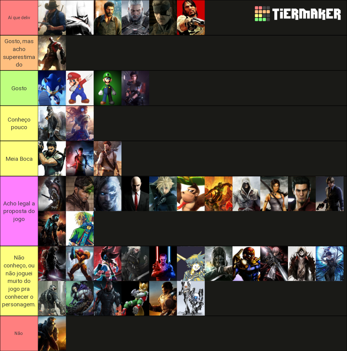 Video Game Main Characters Tier List (Community Rankings) - TierMaker