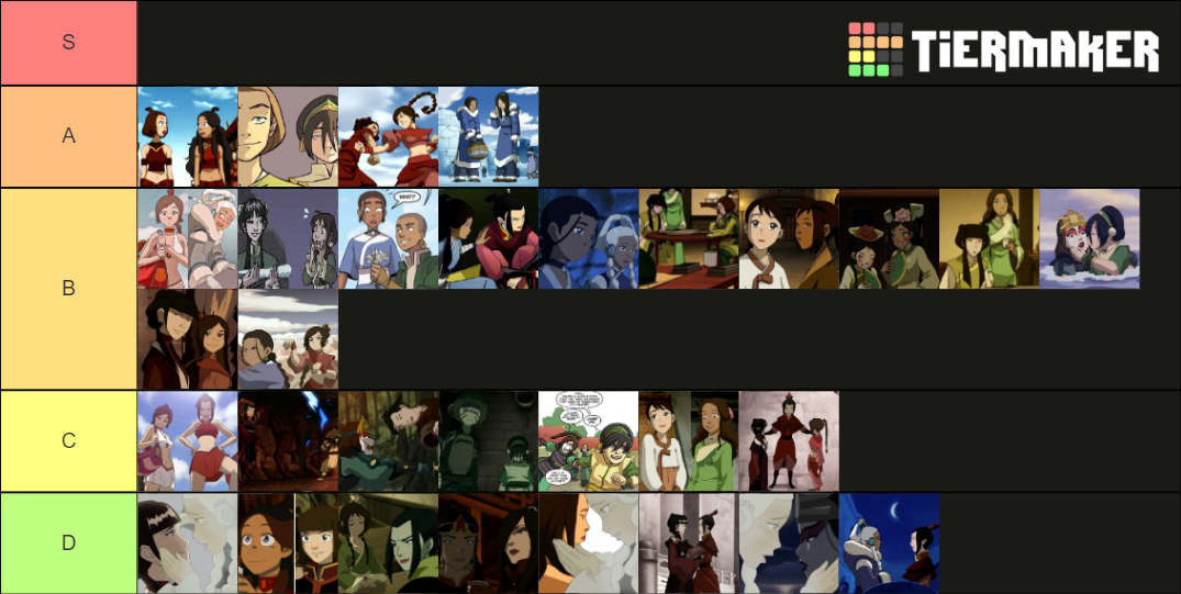 ATLA sapphic ships Tier List (Community Rankings) - TierMaker