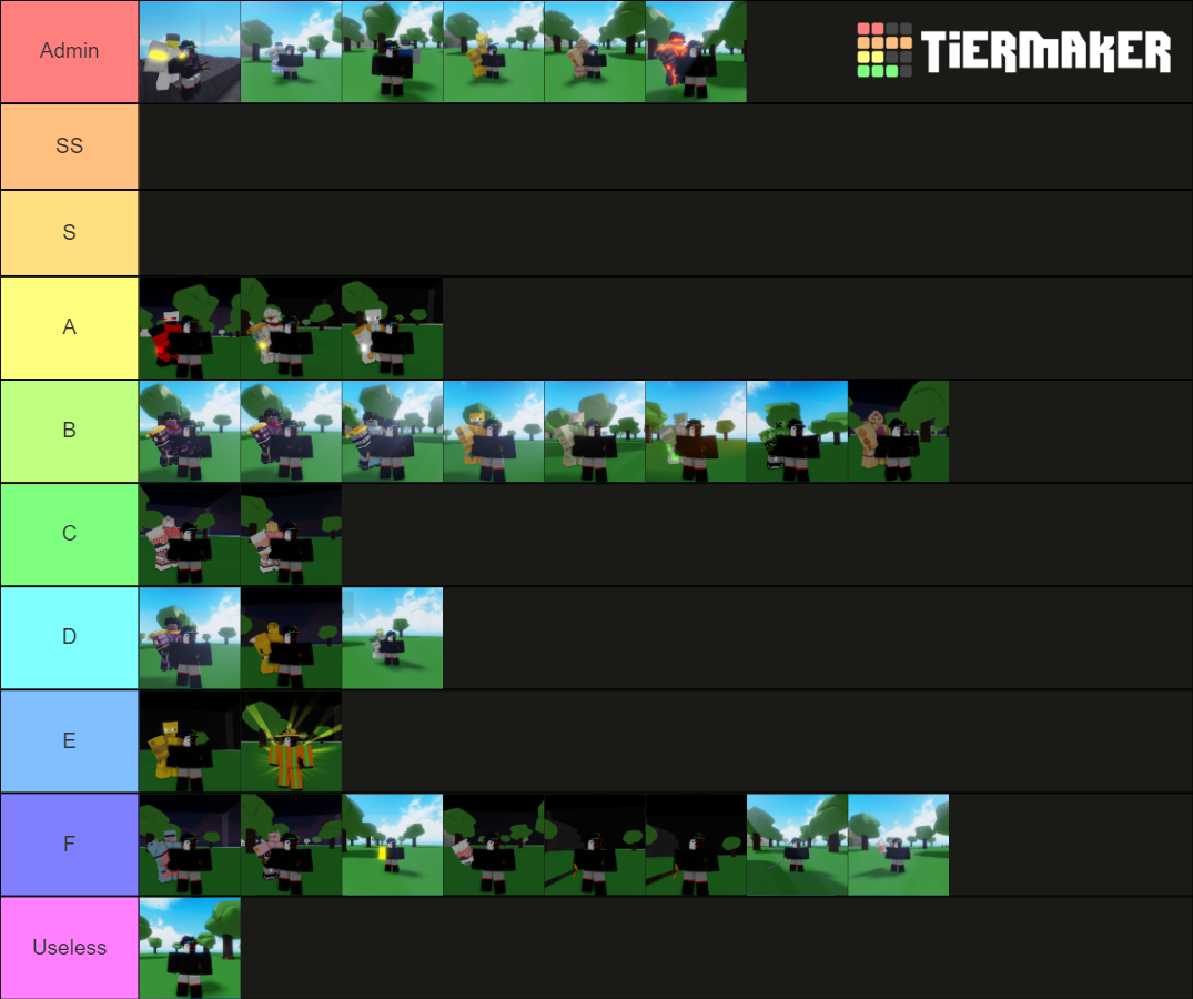 ATL Tier List (Community Rankings) - TierMaker