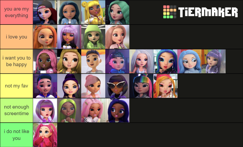 Rainbow High Characters Tier List (Community Rankings) - TierMaker