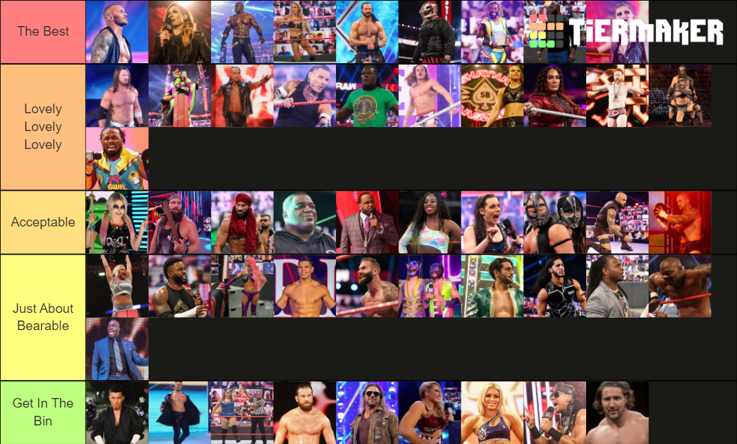 WWE RAW roster 2021 (updated) Tier List (Community Rankings) - TierMaker