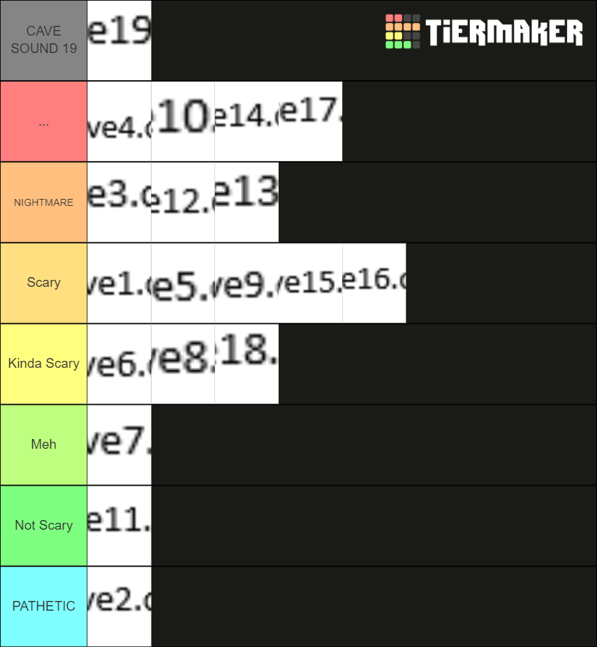 Minecraft Cave Sounds Tier List (Community Rankings) - TierMaker