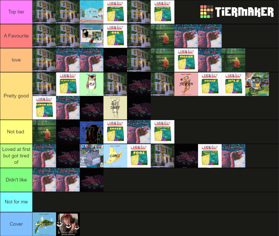 Cavetown Songs (2015-2020) Tier List (Community Rankings) - TierMaker