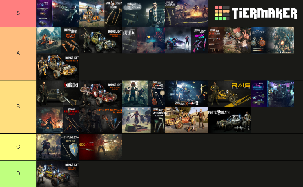 Dying Light DLC Bundle Tier List (Community Rankings) - TierMaker
