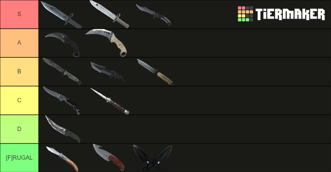 Counter-Strike: Global Offensive Knife Tier List (Community Rankings ...