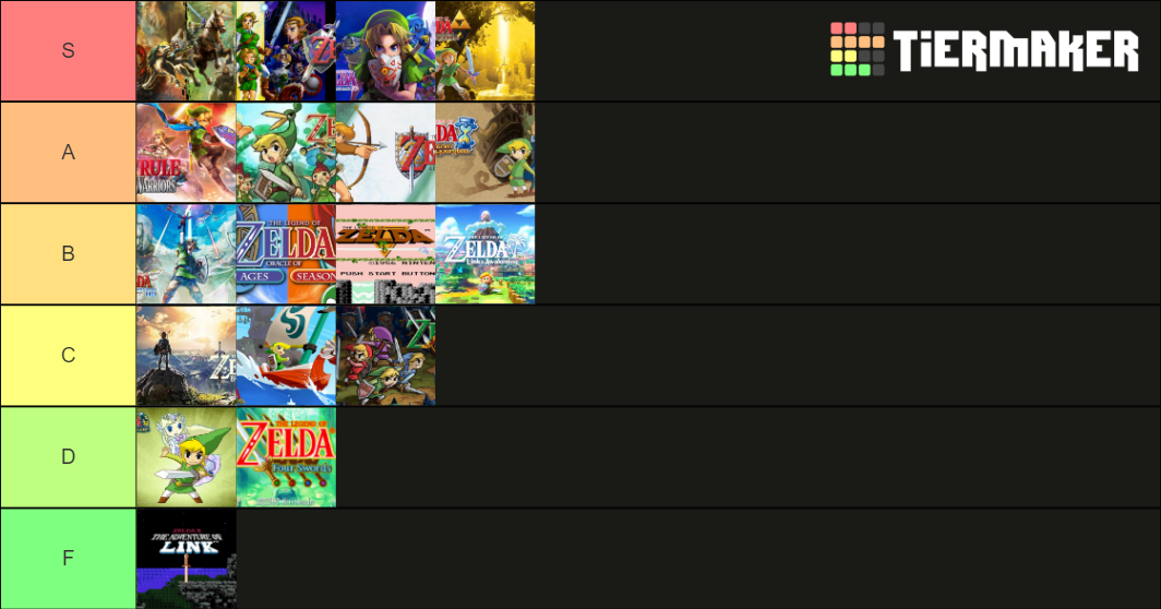 Legend of Zelda Games Tier List (Community Rankings) - TierMaker