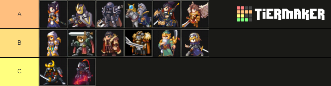 Miragine War (4-tier Units) Tier List (Community Rankings) - TierMaker