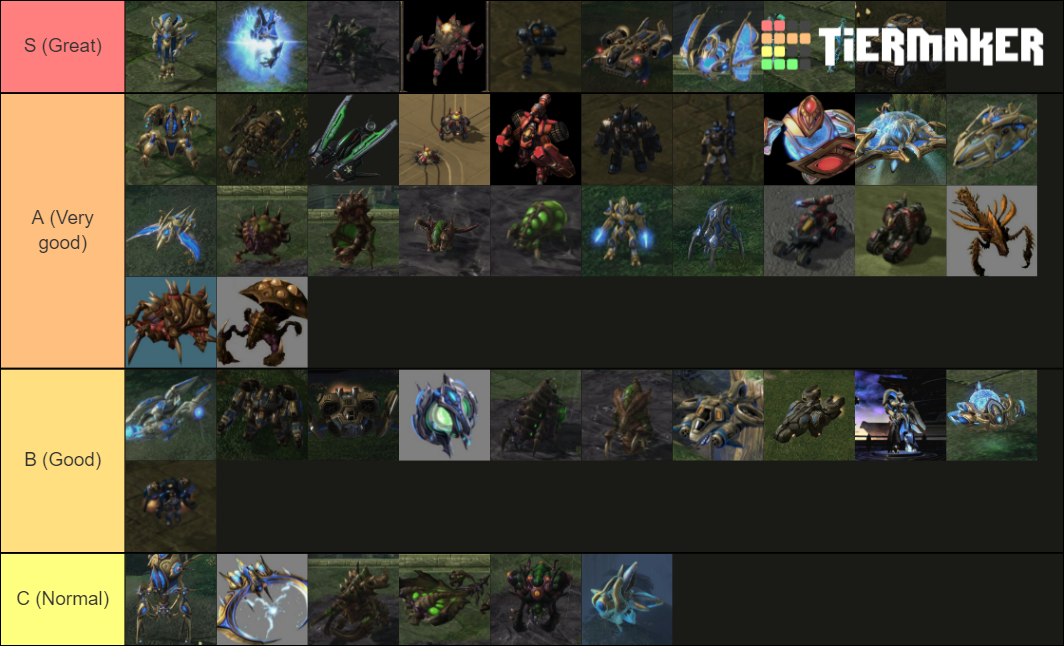 Starcraft 2 unit list (how powerful they are) Tier List (Community ...