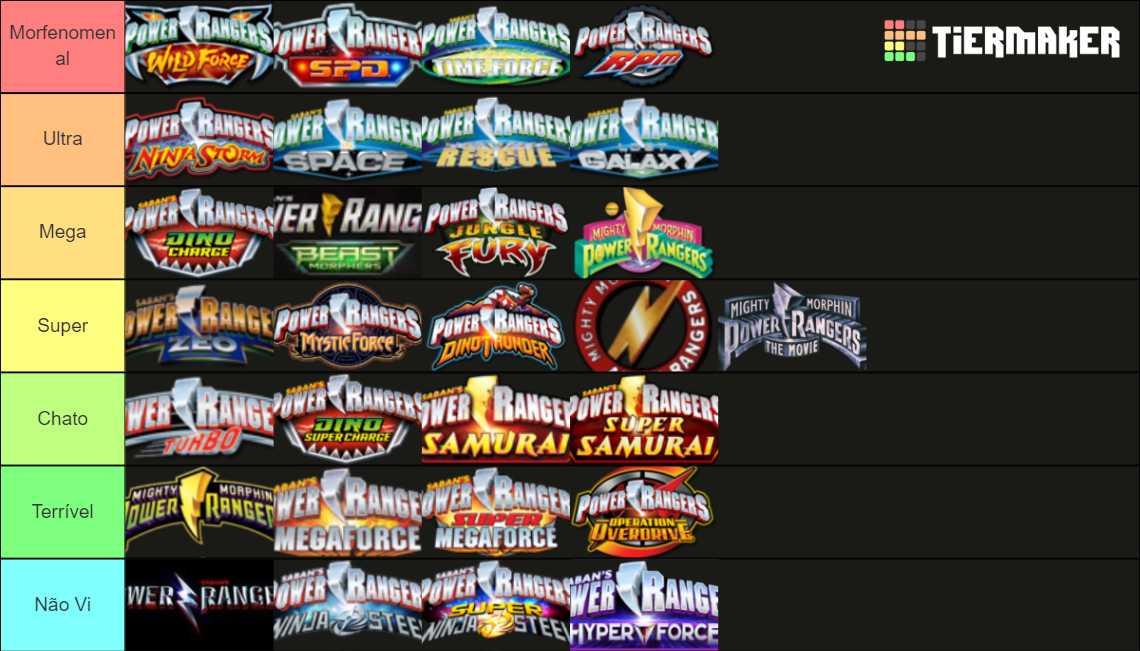 Power Rangers Series - Updated Tier List (Community Rankings) - TierMaker