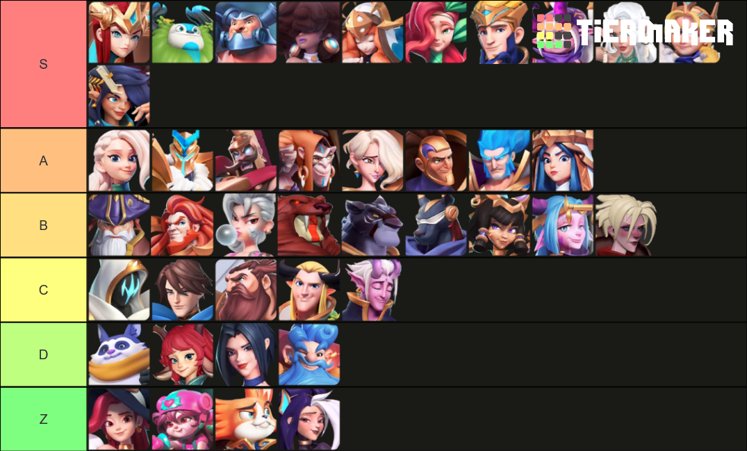 Ark Legends Tierlist Tier List (Community Rankings) - TierMaker