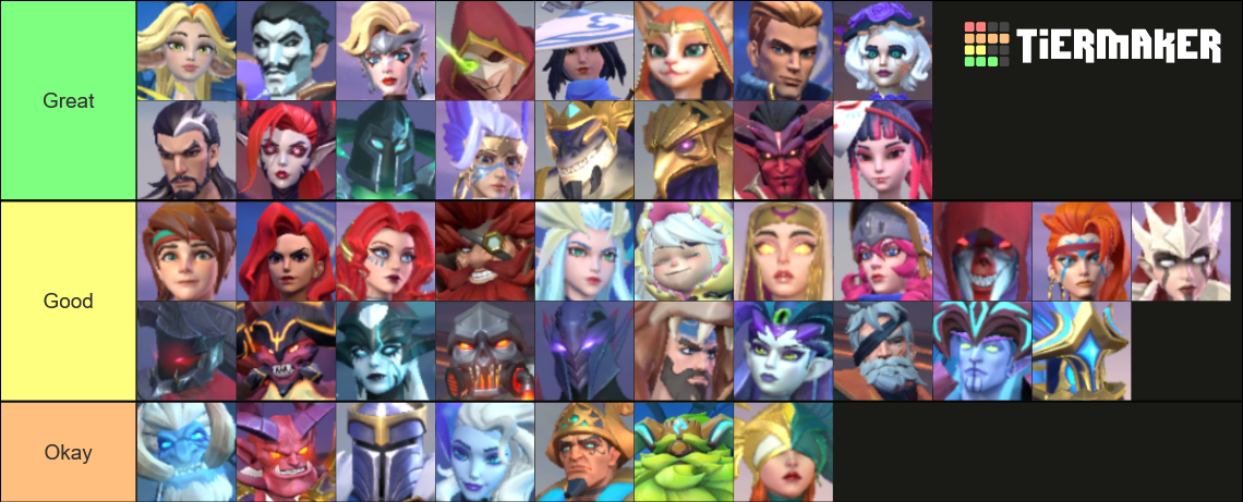 DPS Legendaries Tier List (Community Rankings) - TierMaker