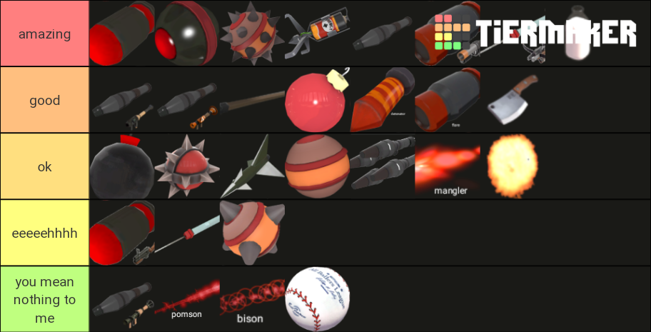 TF2 Projectiles Tier List (Community Rankings) - TierMaker