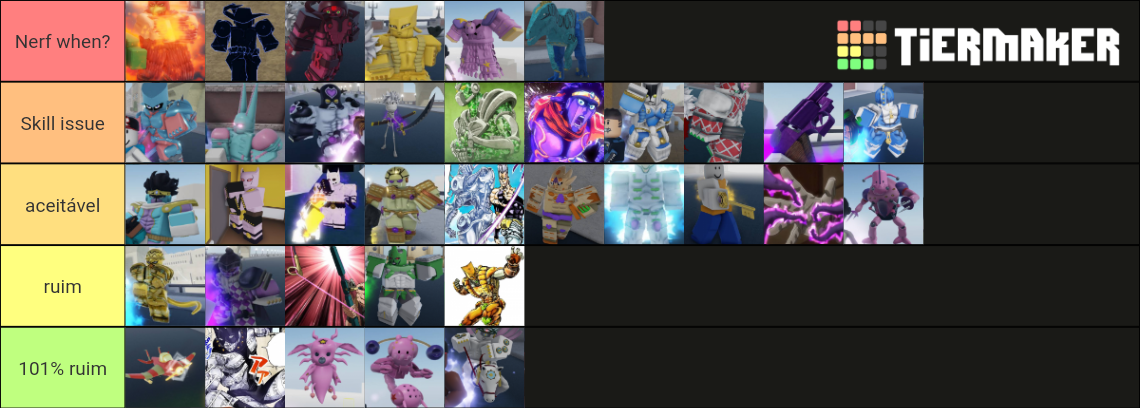 Yba stands Tier List (Community Rankings) - TierMaker