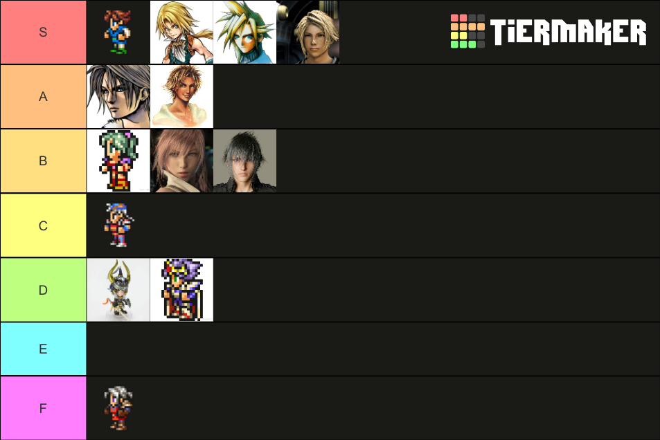 Final Fantasy Protagonists Tier List (Community Rankings) - TierMaker
