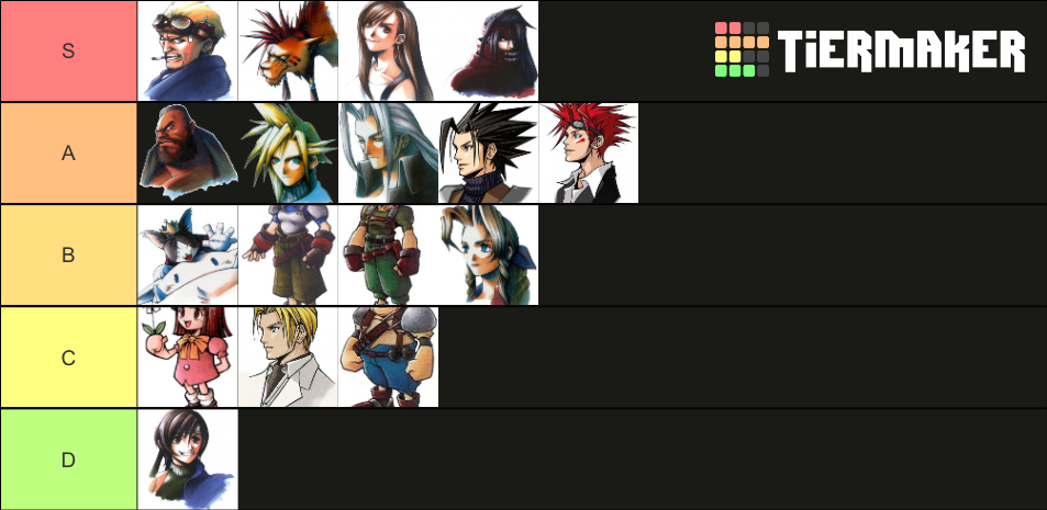 Final Fantasy VII Characters Tier List (Community Rankings) - TierMaker
