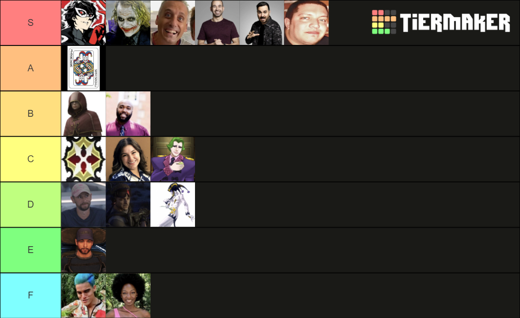 Joker Tier List (Community Rankings) - TierMaker