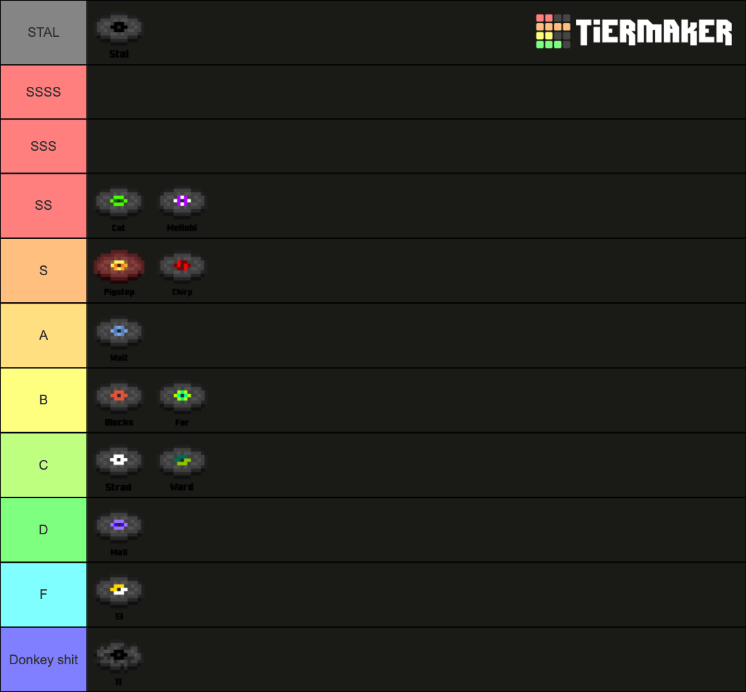 Minecraft Music Discs with names under them (feat. pigstep) Tier List ...