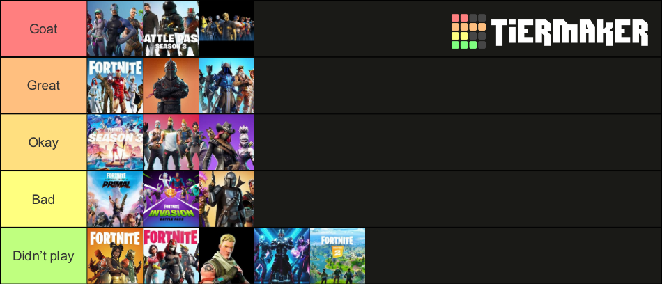 Fortnite ranking seasons Tier List (Community Rankings) - TierMaker
