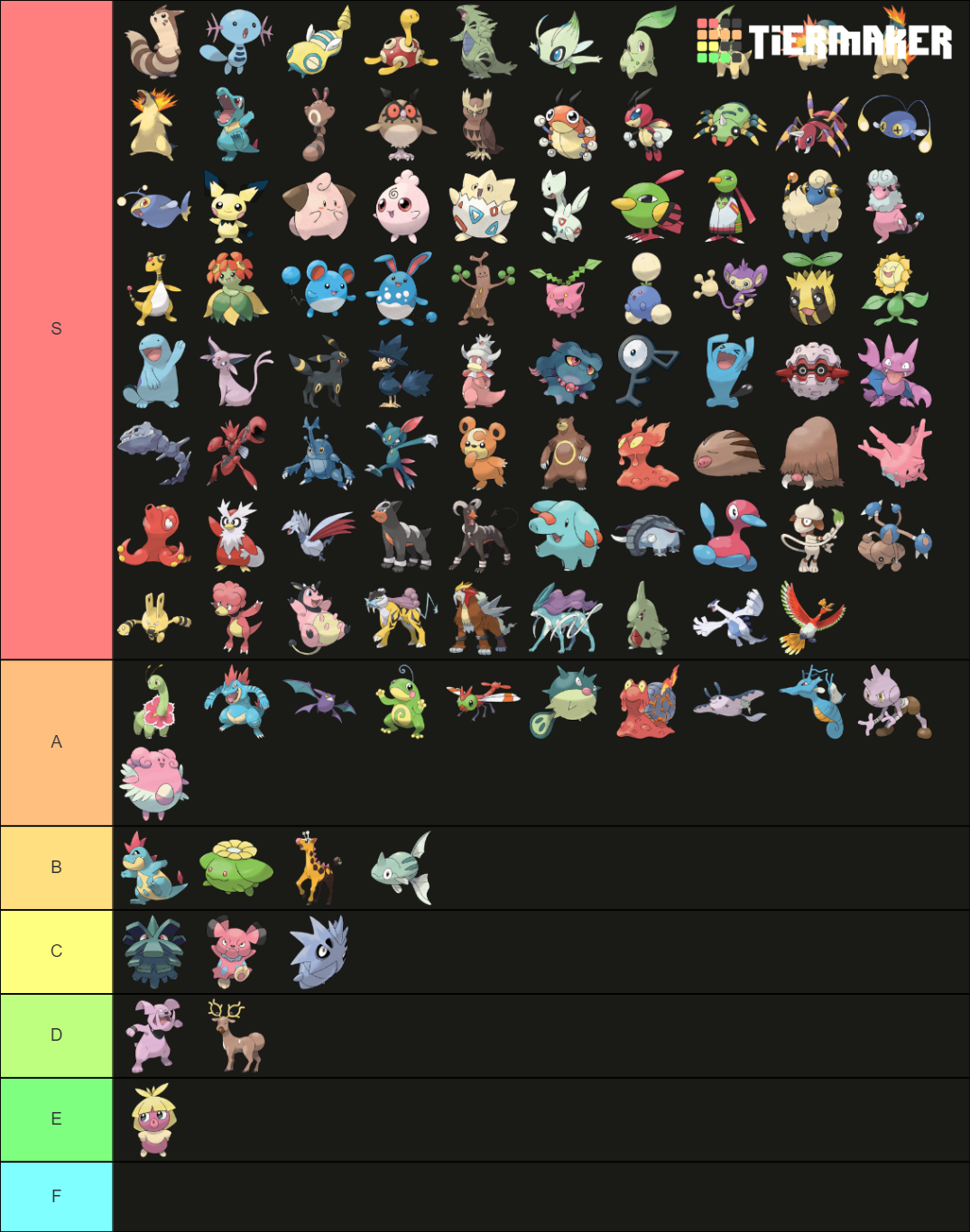 All Gen 2 Pokemon Tier List (Community Rankings) - TierMaker