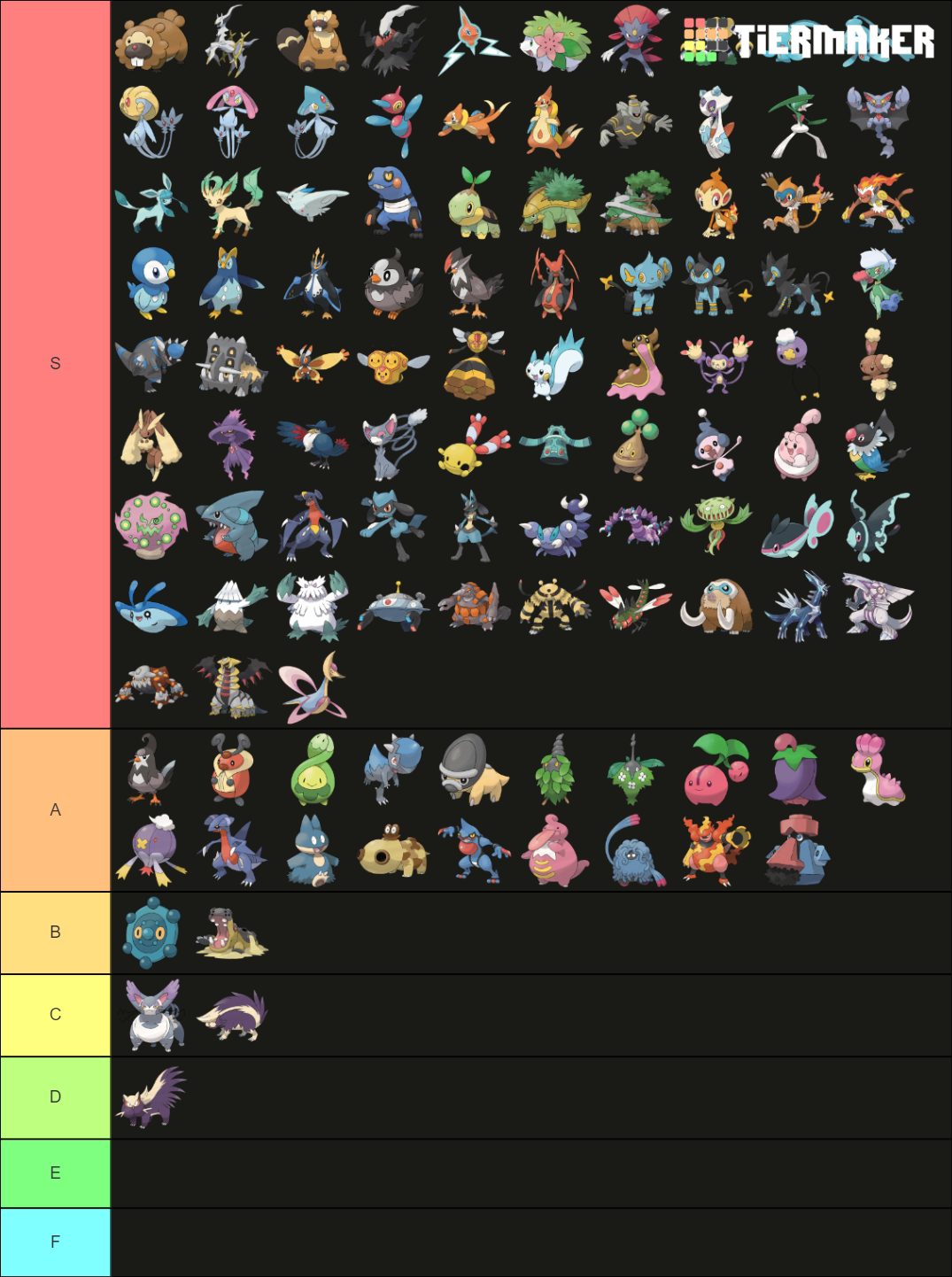 All Gen 4 Pokemon Tier List (Community Rankings) - TierMaker