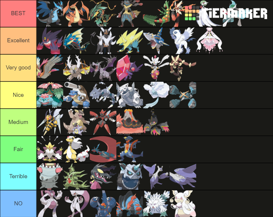 Mega Evolution Tier List (Community Rankings) - TierMaker