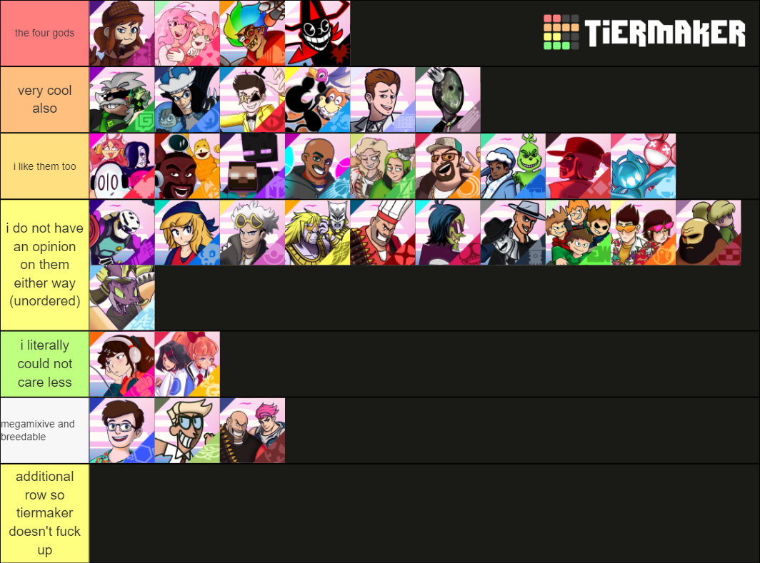 (Unofficial) Mashup Week Megamix Tier List (Community Rankings) - TierMaker