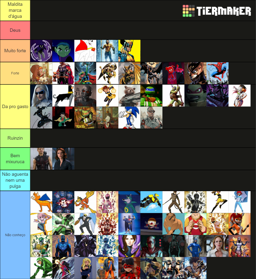 Animal related superheroes (60+ characters) Tier List (Community ...