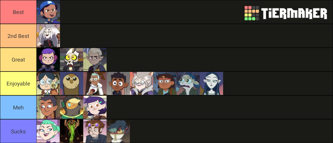 TOH S2 Character Tier List (Community Rankings) - TierMaker