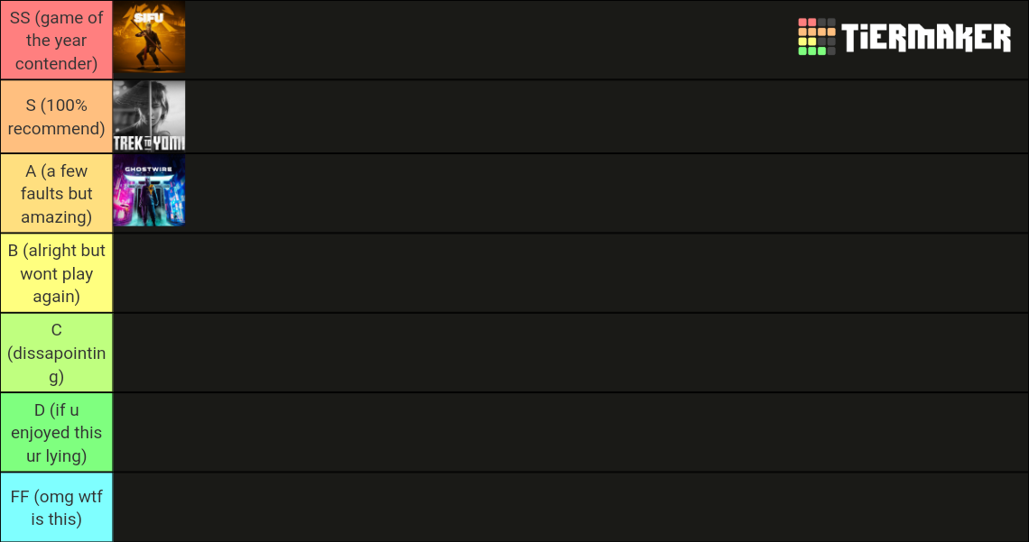 games that i played in 2022 Tier List (Community Rankings) - TierMaker