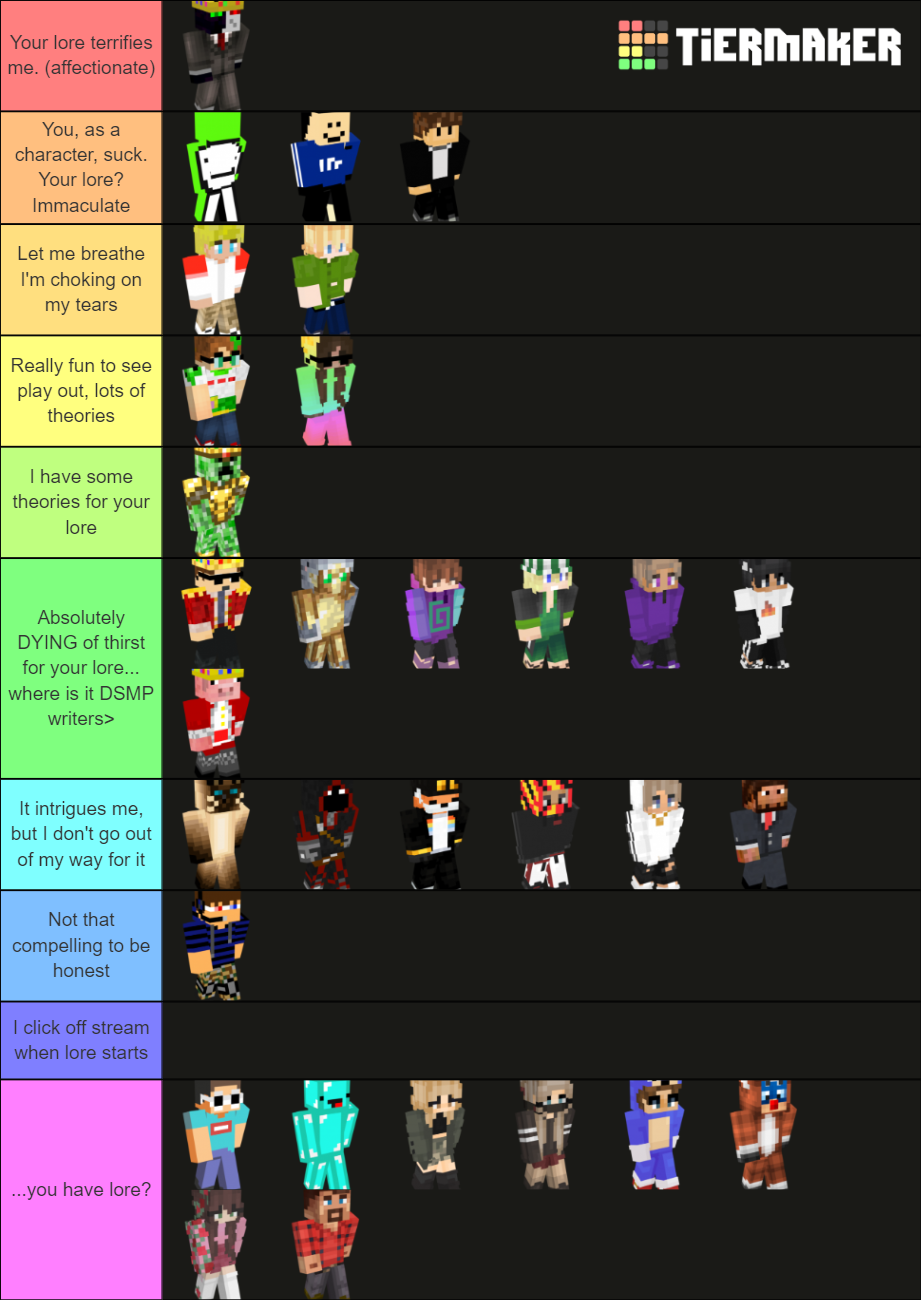 DSMP LORE TIER LIST Tier List (Community Rankings) - TierMaker